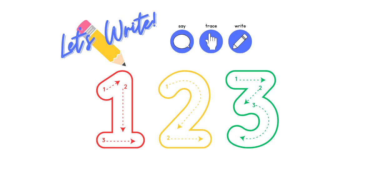 Number Tracing Worksheet – Minnesota Millennial Mom